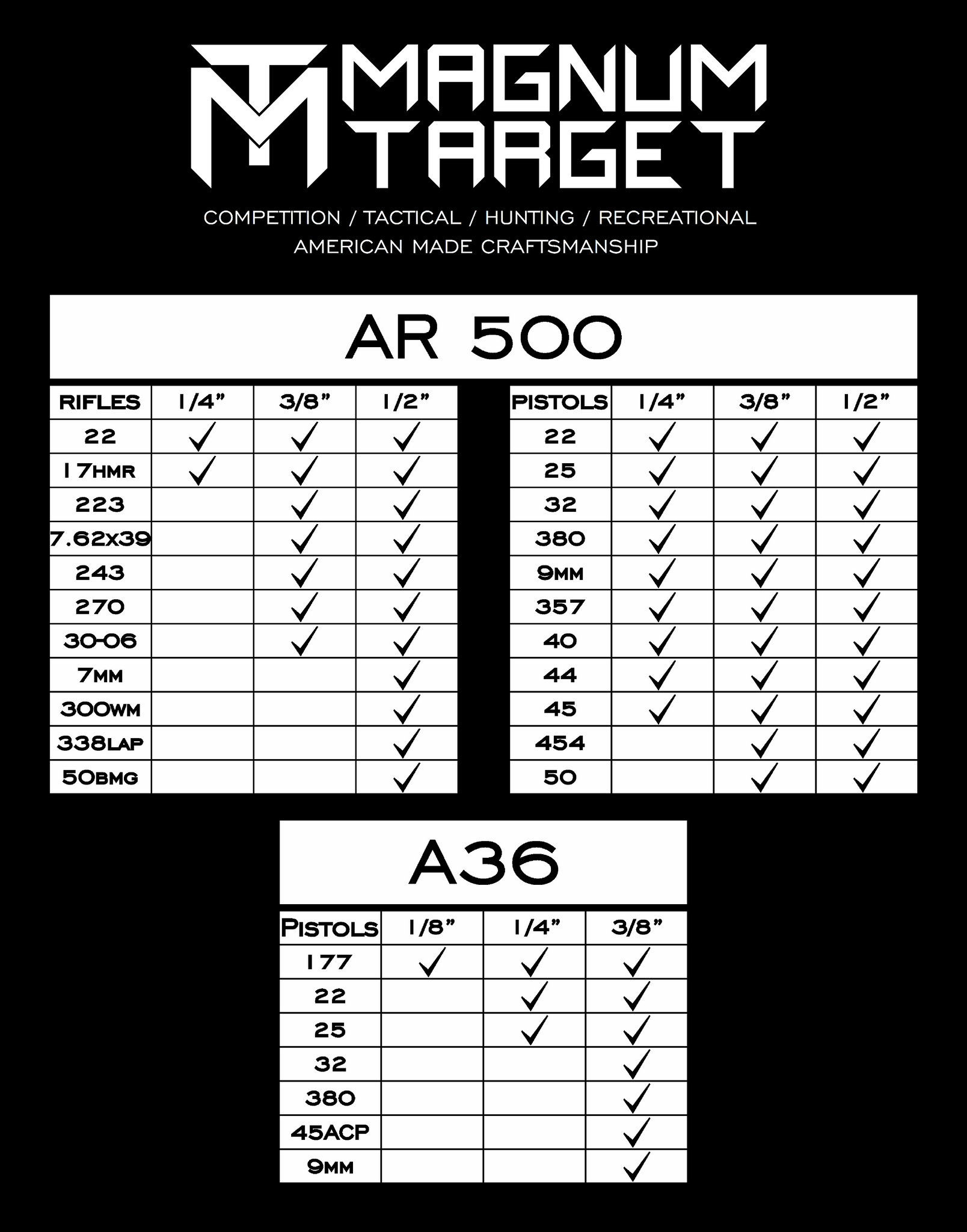 Magnum Target 3/8" AR500 Portable Revolving Plate Rack / Dueling Tree